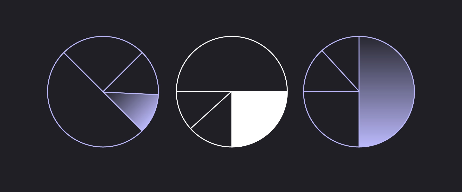 Everything You Need to Know About Chargeback Fees